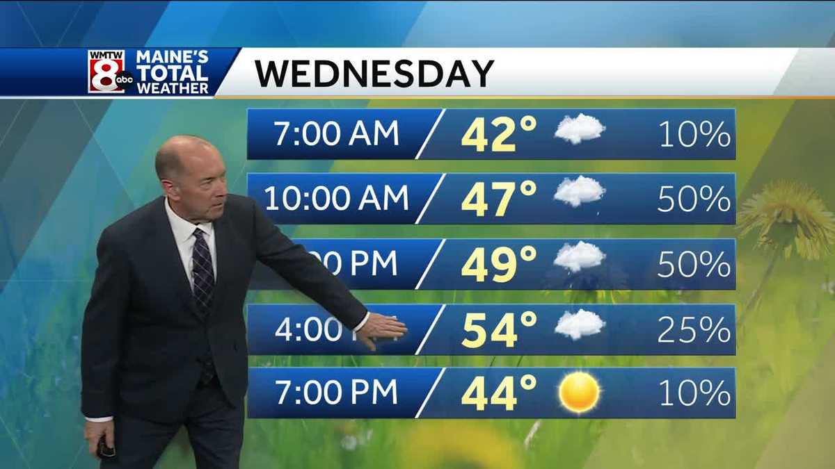 Here’s how long today’s rain will last