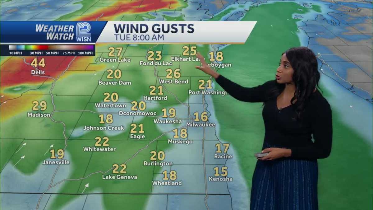 VIDEOCAST: Sunny and Windy Tuesday