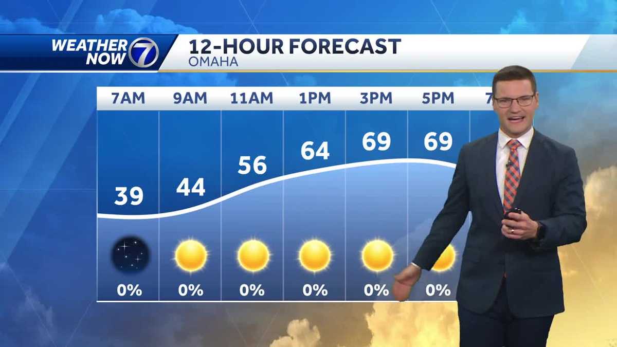 Omaha morning weather forecast for Sunday, October 27