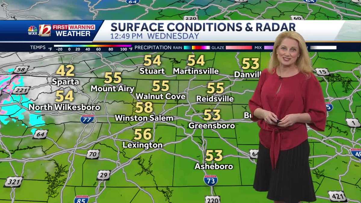 VERY HIGH Fire Danger in North Carolina, seasonable highs today