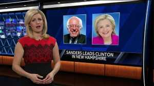 Heated moments during Democratic presidential debate