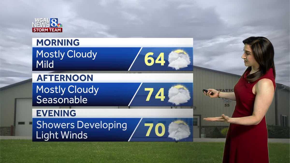 Mostly cloudy Friday, another soggy Saturday