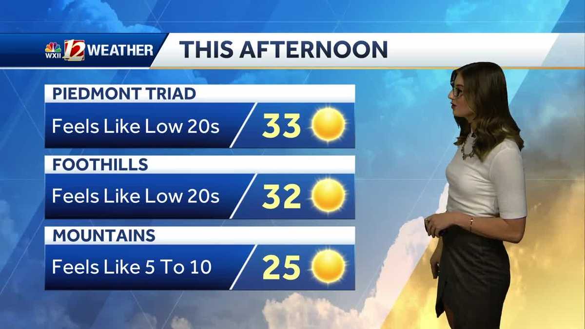 WATCH: Brrrrr....Cold Sunshine Through Tuesday
