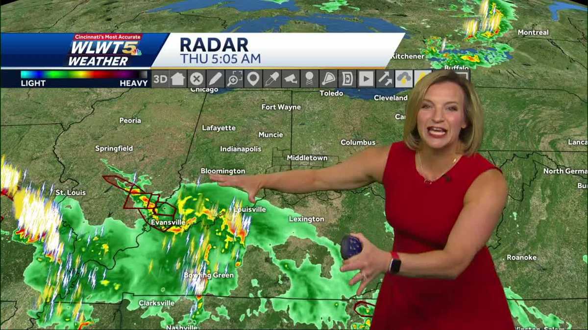 Muggy Air Returns