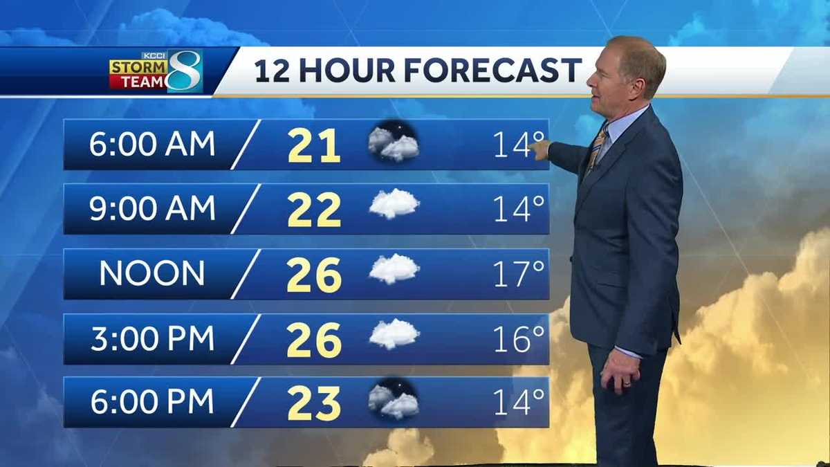 Few flurries fly as chilly weather continues overnight