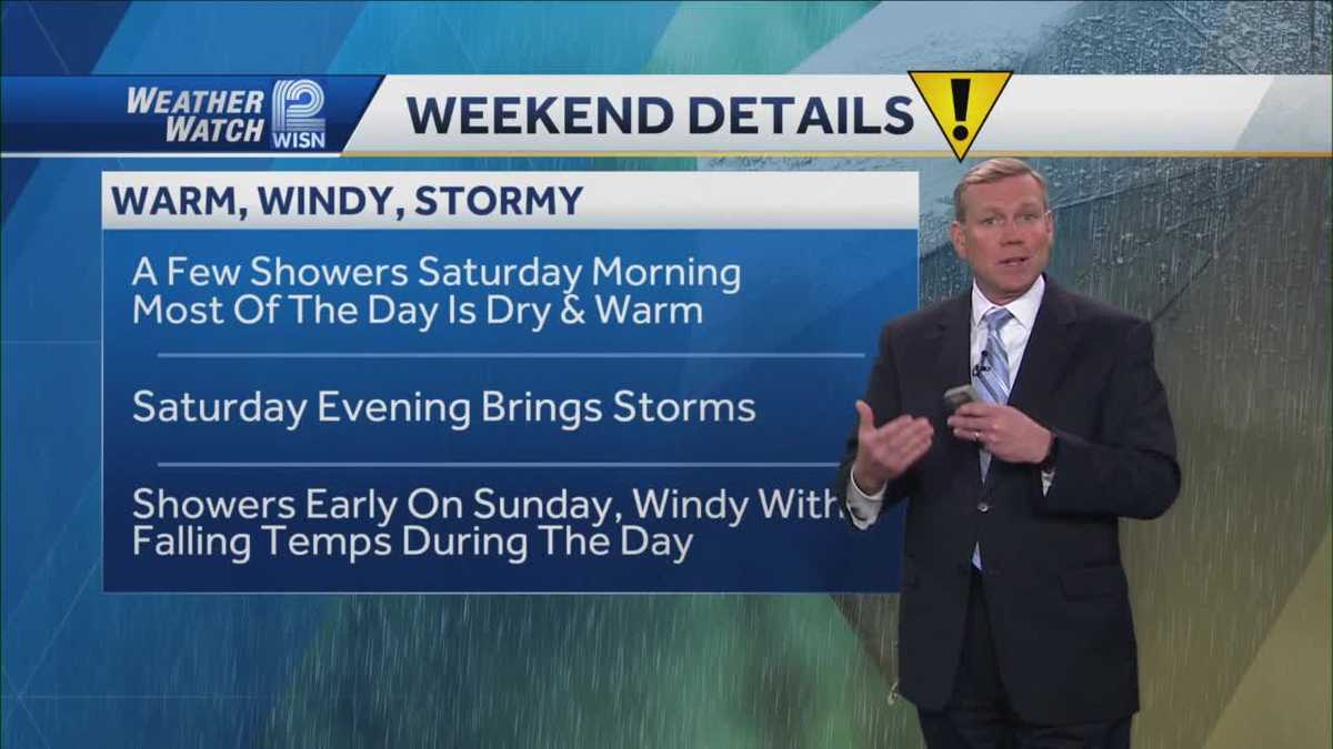 Weather: Warm, Windy, Stormy