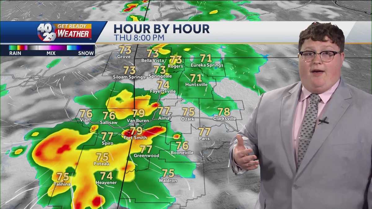 Multiple impact days this week in Arkansas