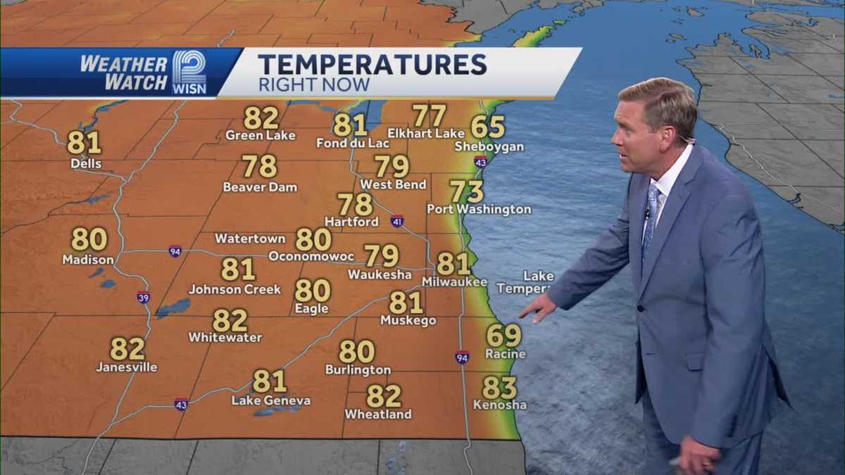 Weather: More Record Highs
