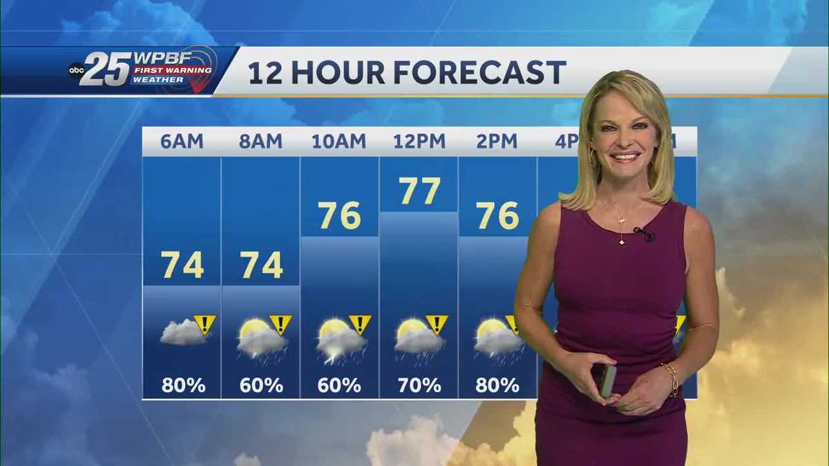 Impact weather with widespread storms for South Florida