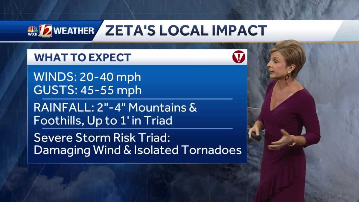 WATCH: Rare Tropical Storm Warning for Thursday