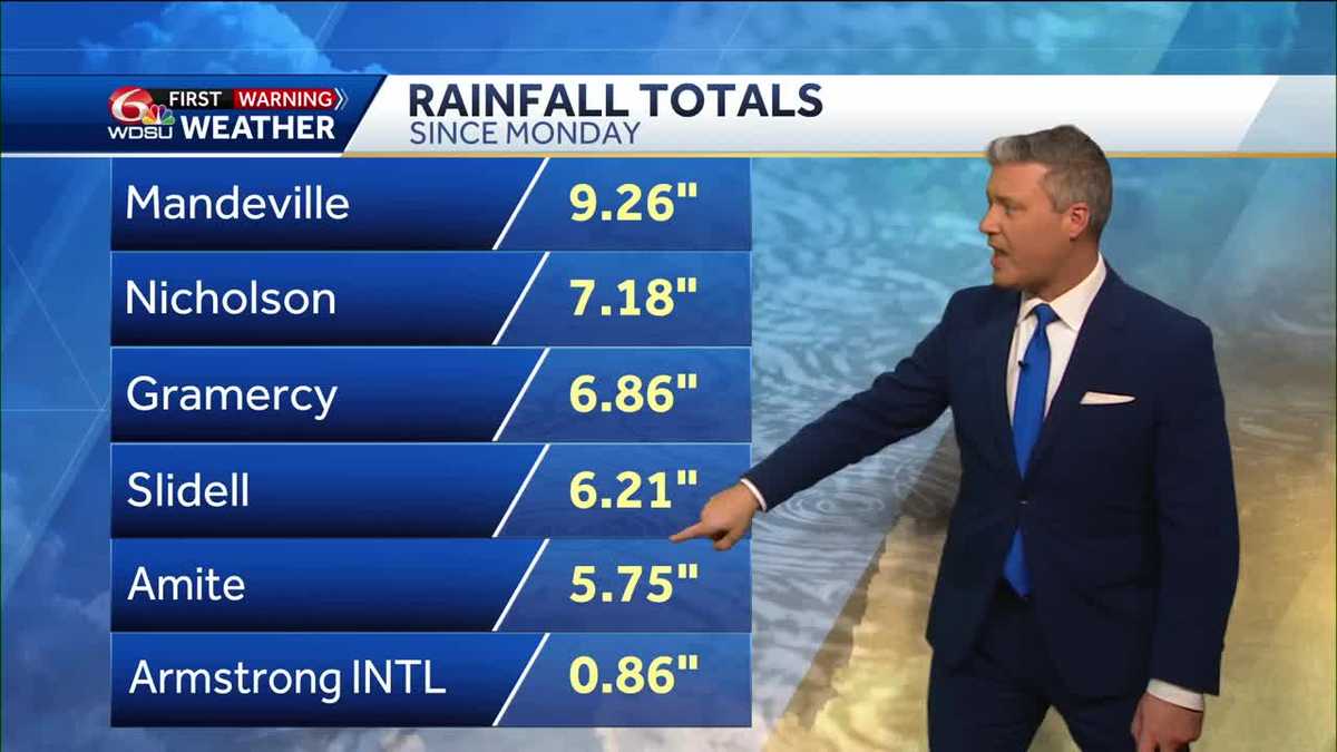 New Orleans weather forecast how windy how cold it gets tomorrow
