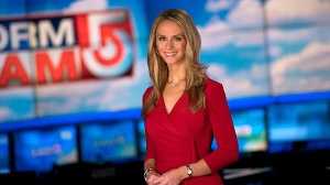 Breezy with some drizzle: Kelly Ann's Forecast