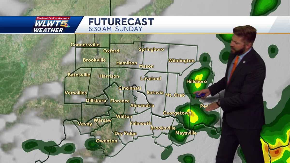 Isolated showers last into Sunday
