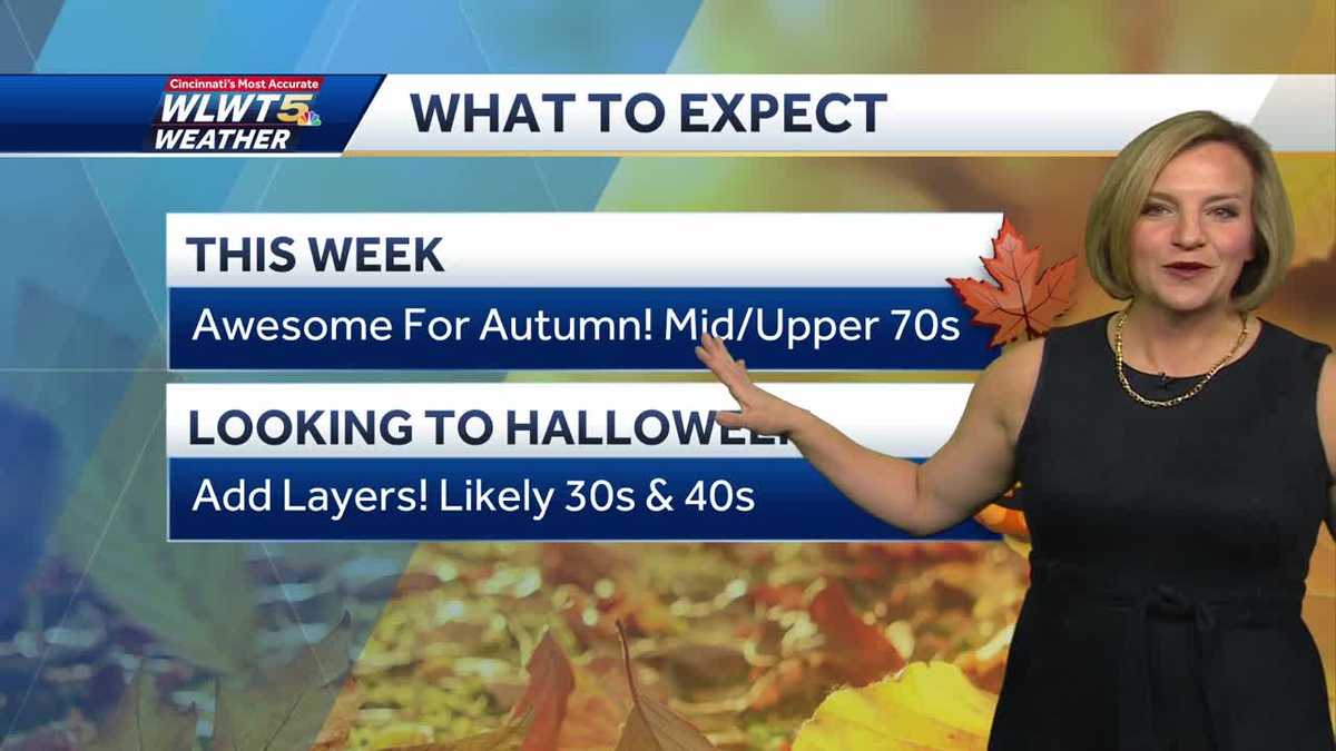 Late October Heat Wave