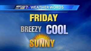 The Randby Factor for Friday - KETV