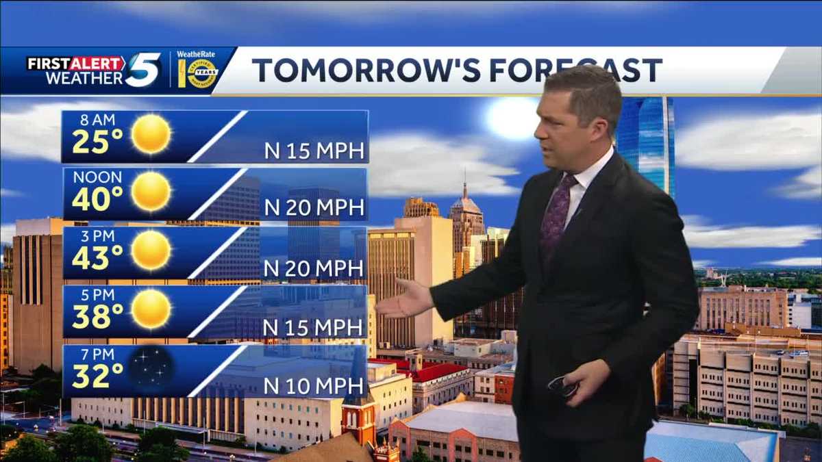 Another chilly day coming