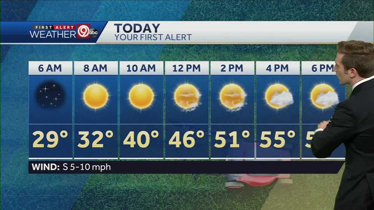 Lots of sunshine, however temperatures remain cold