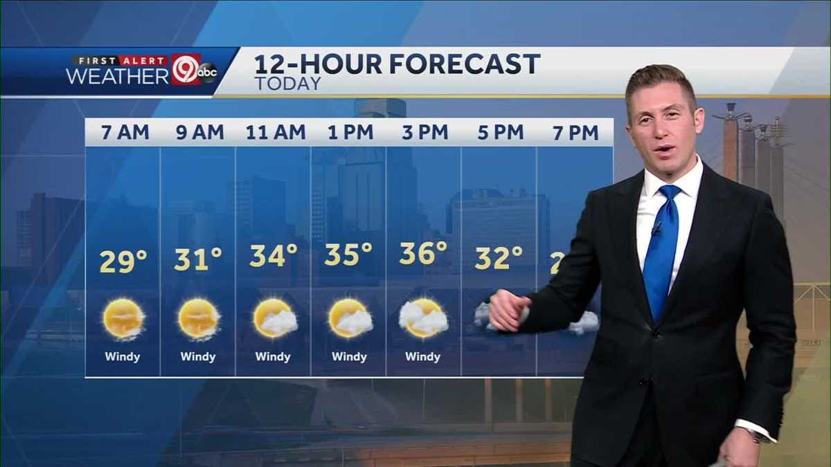Cold & Windy Monday