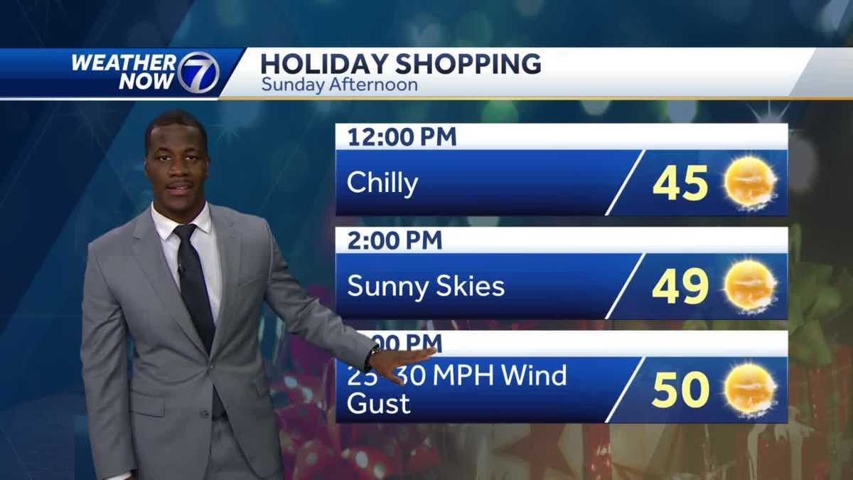 Mild Finish to the Weekend