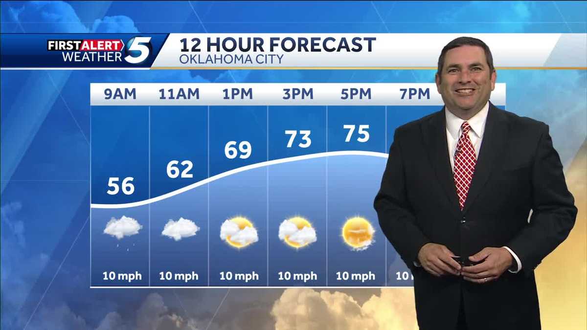 Weekend Forecast Trending Warmer