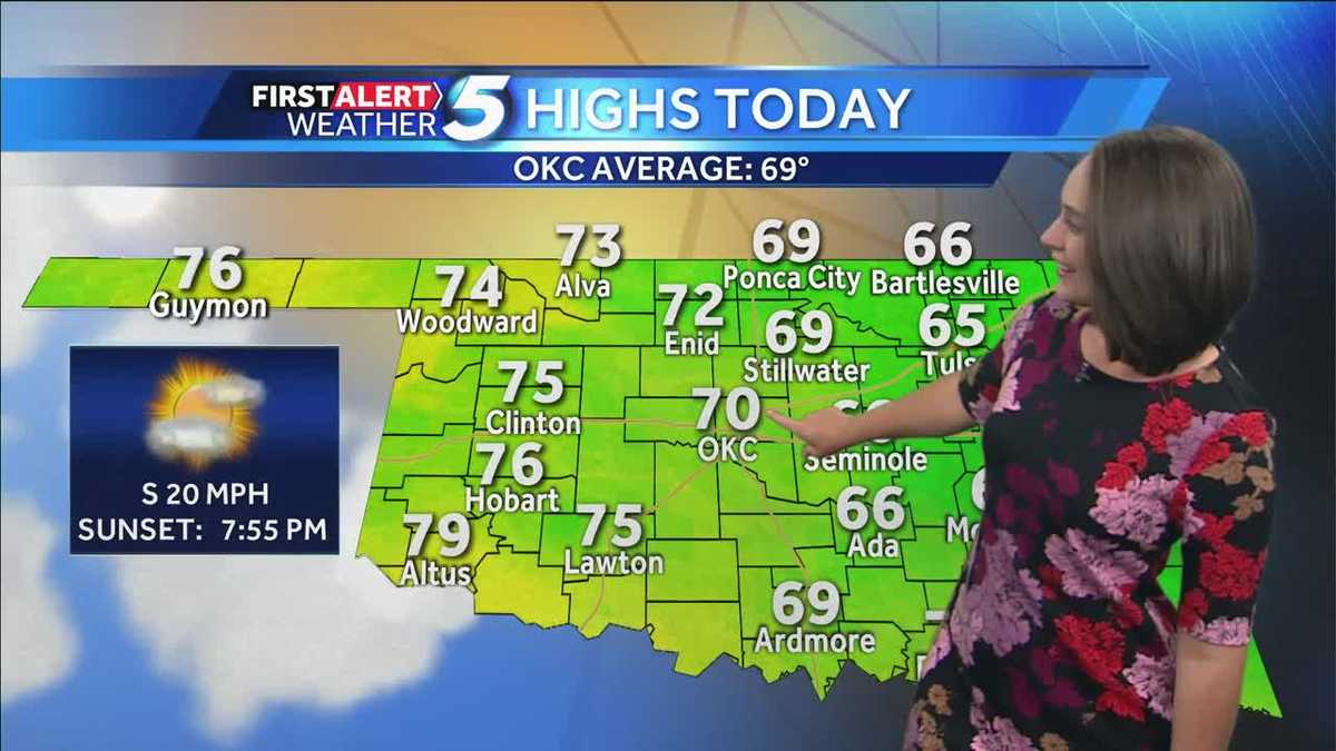 Forecast Warmer And Windy