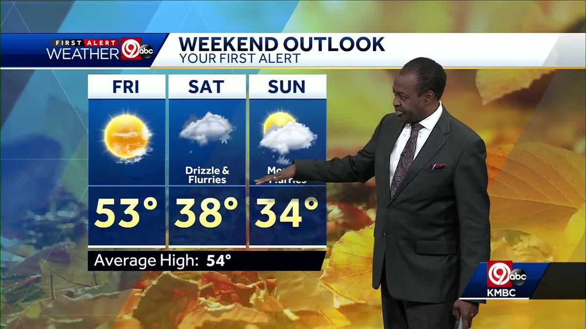 Enjoy the weather Friday, we drop back into the 30's this weekend