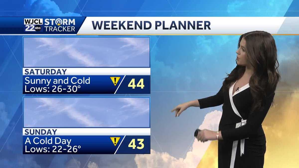 Warmer weather this afternoon, but even colder air is on the way