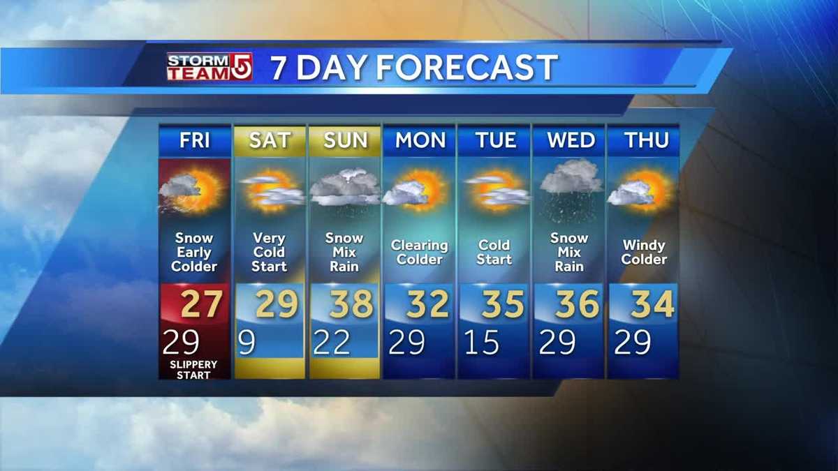 Video: Frigid weather moves in