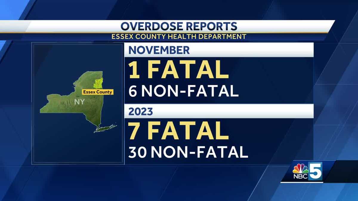 Essex County Health Department reports seven overdoses in under a month ...