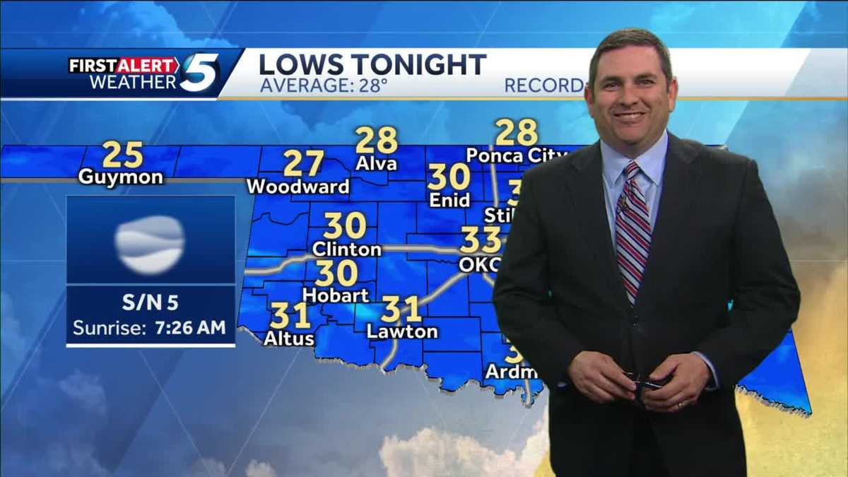 Tracking Rain and Snow Chances for Next Week