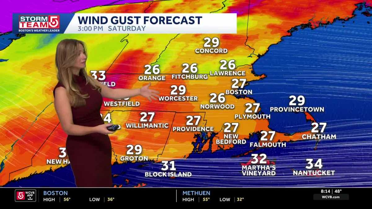 Video: Dry, bright and windy