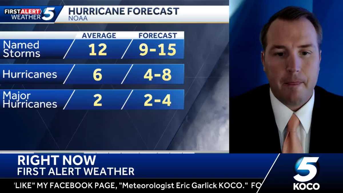 Updated Hurricane Foreacast