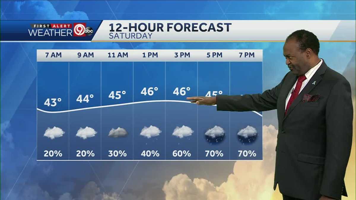 Saturday will be cool with chance for rain showers