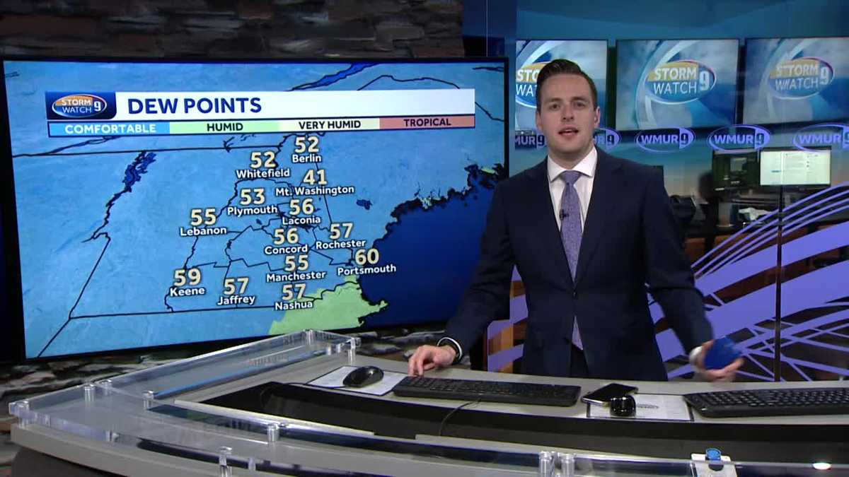 NH weather forecast: Humidity levels drop; lots of sunshine