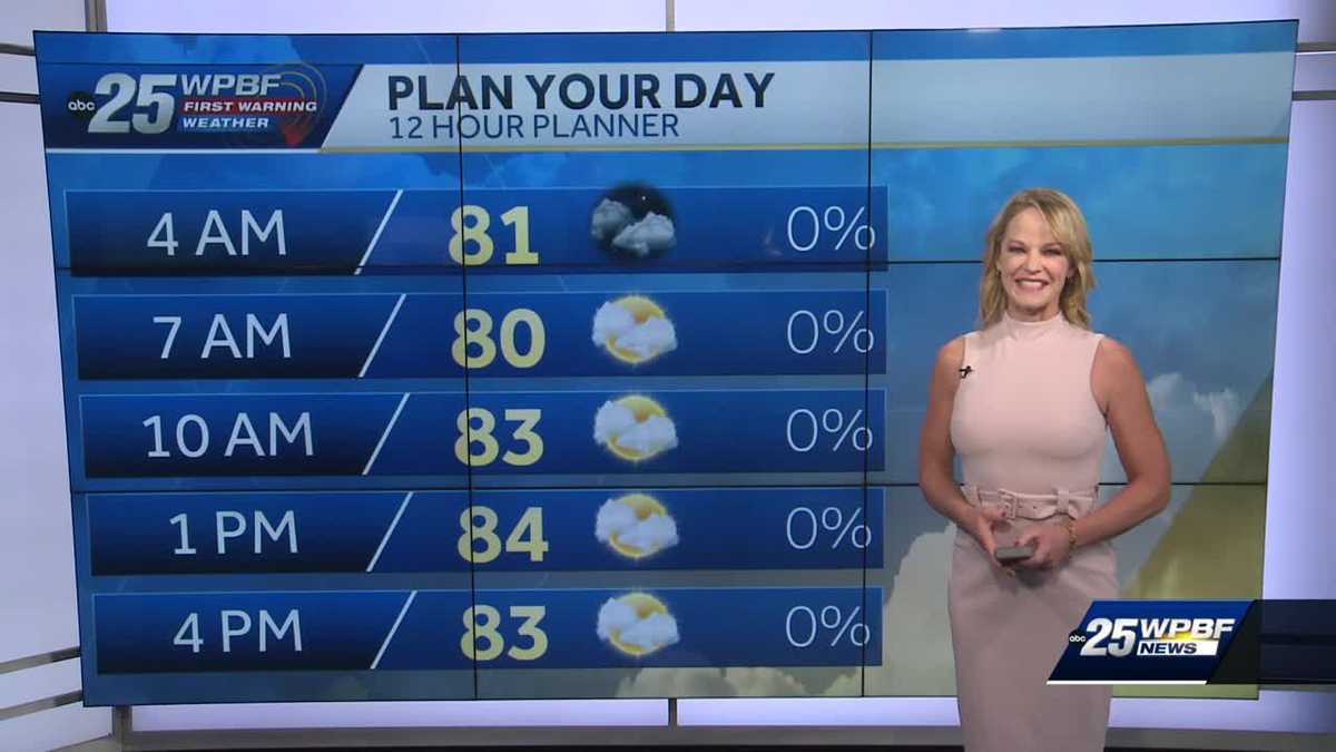 Variably cloudy and breezy for South Florida