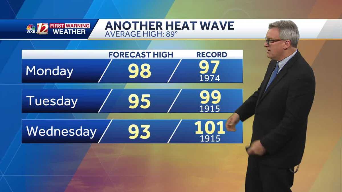 WATCH: Record-breaking Tuesday temperatures possible
