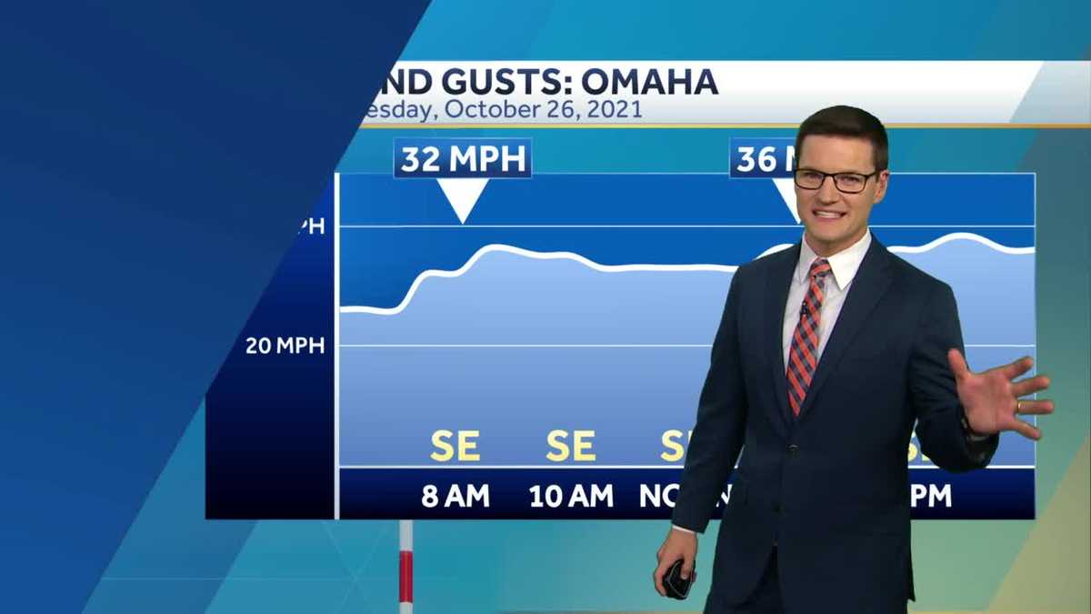 Windy Tuesday ahead of another round of rain