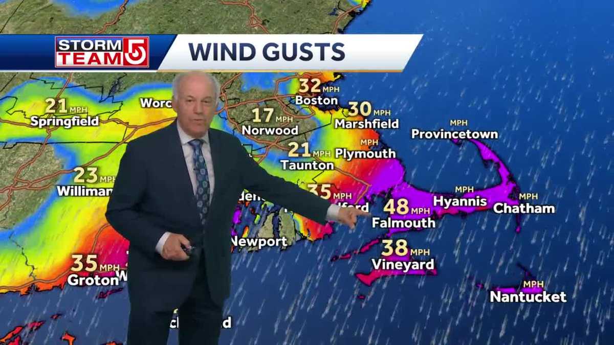 Video: When high winds will subside; Next storm threat