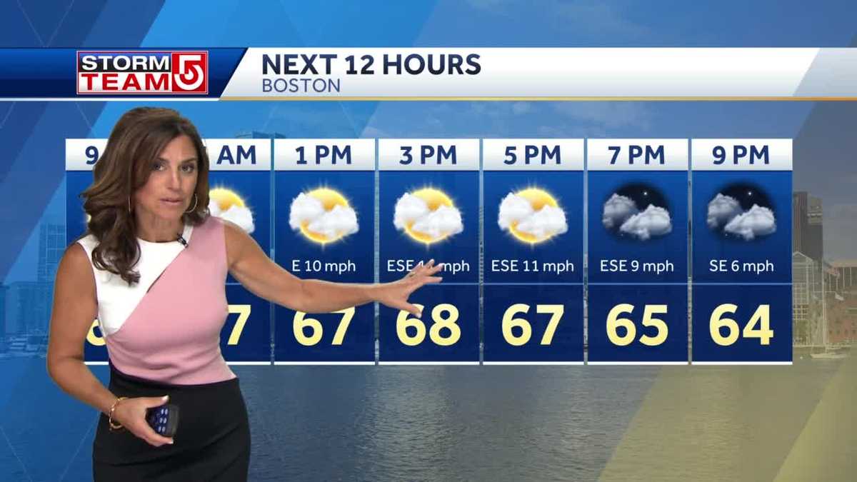 Video: Pleasant, sunny day to start work week