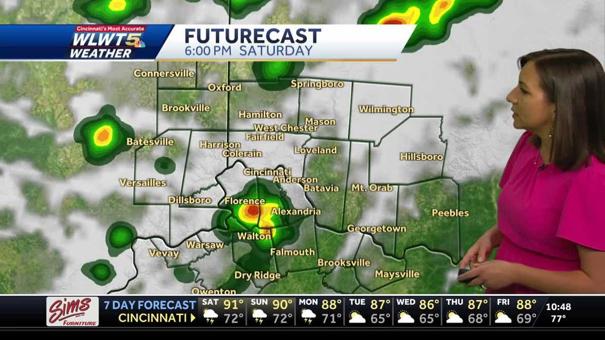 Cincinnati weather: more pop up storms and humidity