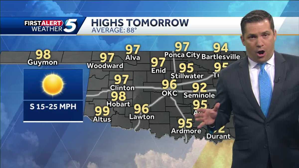 Summer heat is back!