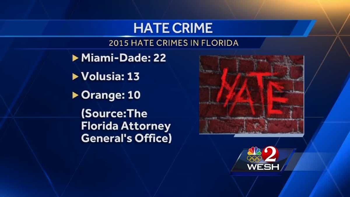 Florida second in nation for number of hate groups, organization says