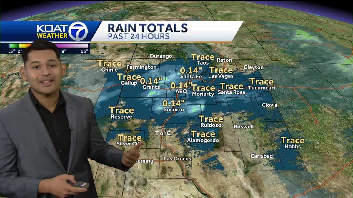 Andres KOAT 7 Weather Forecast for November 19 2023