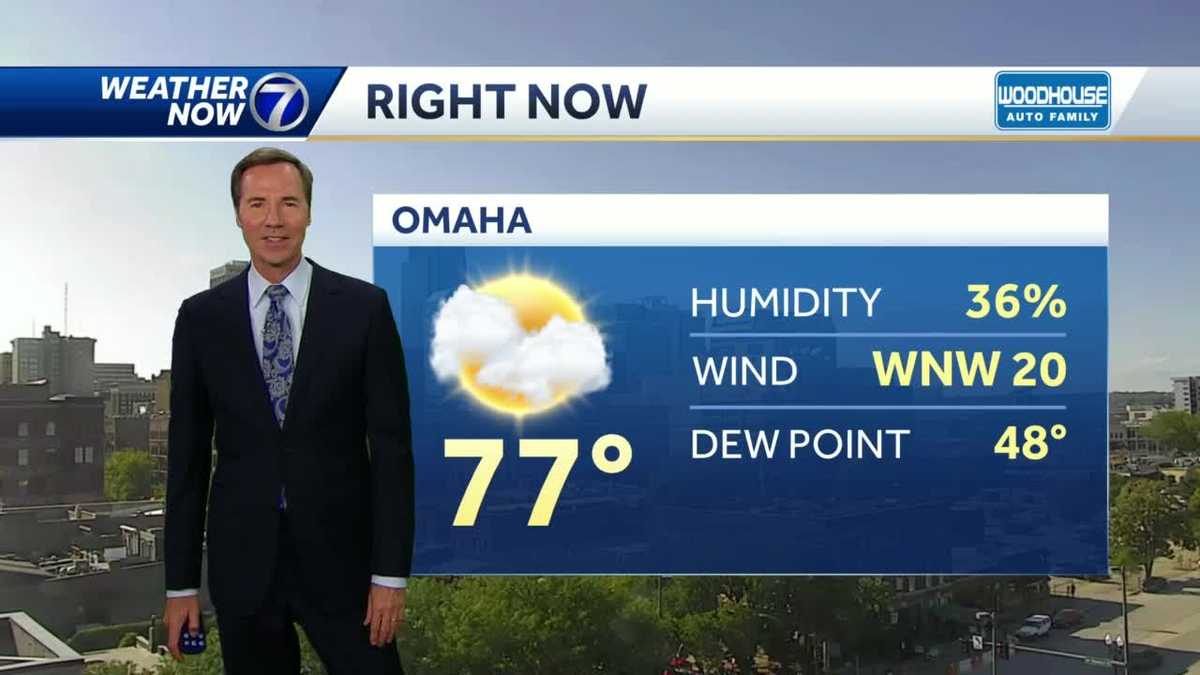 My favorite temperature