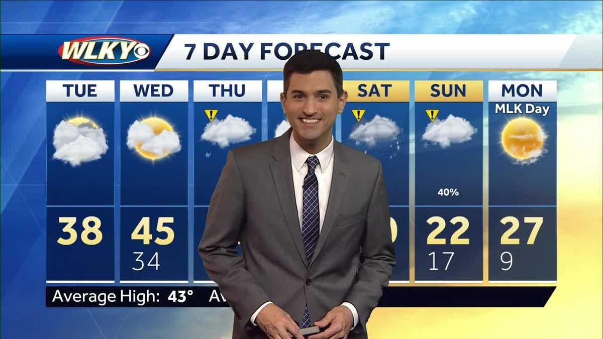 Continued Chilly Tuesday