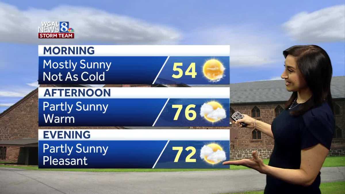 Warm and pleasant Tuesday in south-central Pennsylvania