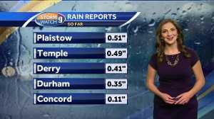 More Showers and Drizzle Sunday