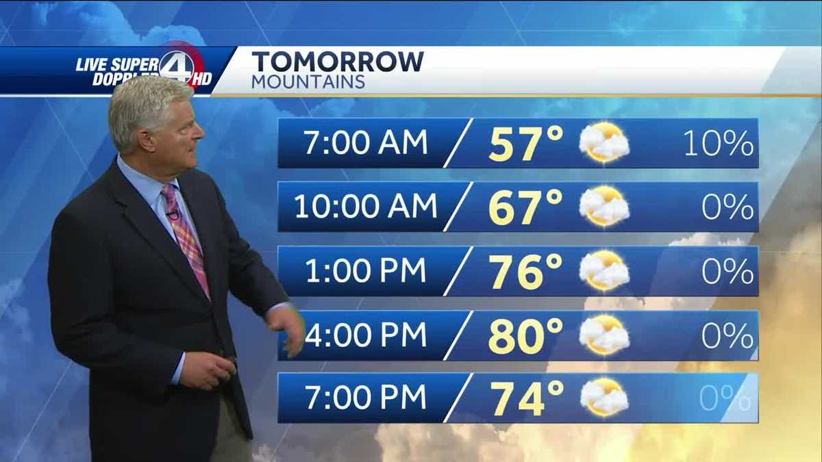 John Cessarich's Complete Forecast