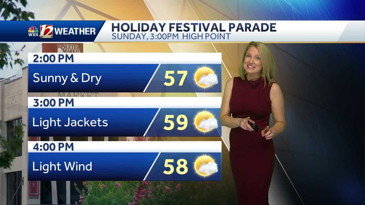 WATCH: More Sunshine Sunday and Monday Shower Chances