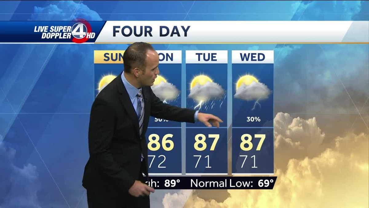 Videocast: Stormy Pattern Remains